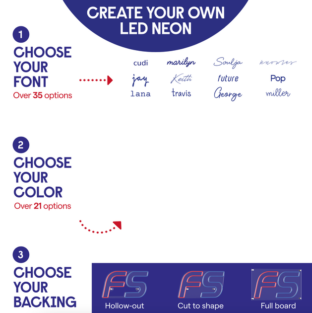 Fast Signs Wallpaper – YELLOWPOP